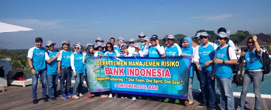 Outbound di Bali Bank Indonesia Tema Amazing Race